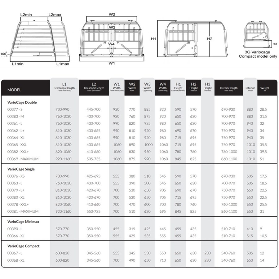 Variocage Single XXL+ autobur - crashtestet enkeltbur til hunde