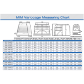 Variocage Double Large autobur - crashtestet dobbeltbur til hunde